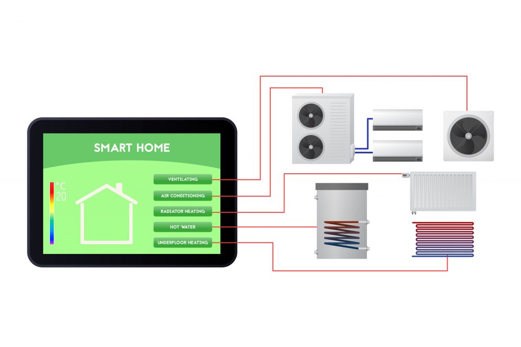 Smart HVAC System in House Benefits | Tri-City HVAC